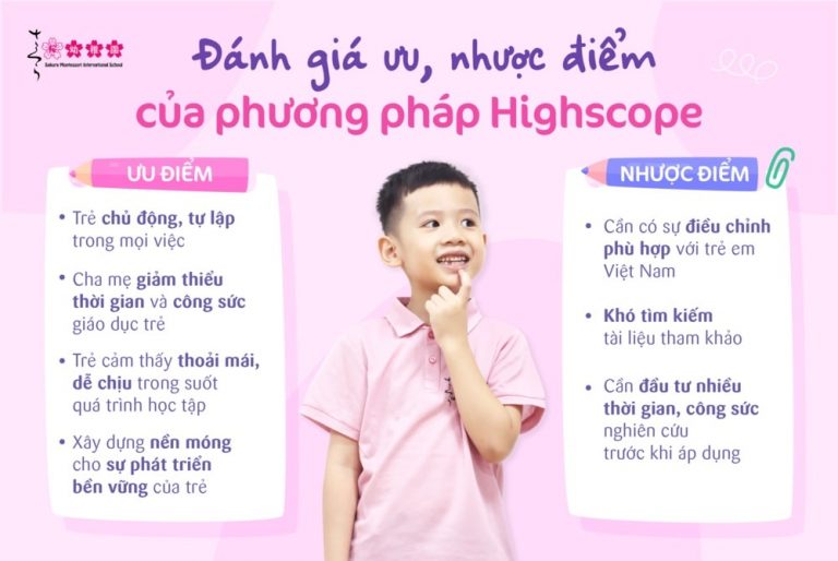 Phương pháp Highscope - Xây dựng cho trẻ khởi đầu vững chắc