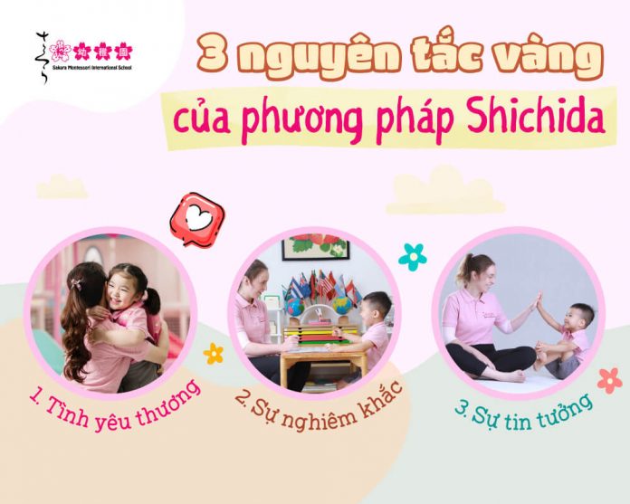 [Chi tiết] Phương pháp Shichida - 6 nội dung cốt lõi & 7 bài thực hành