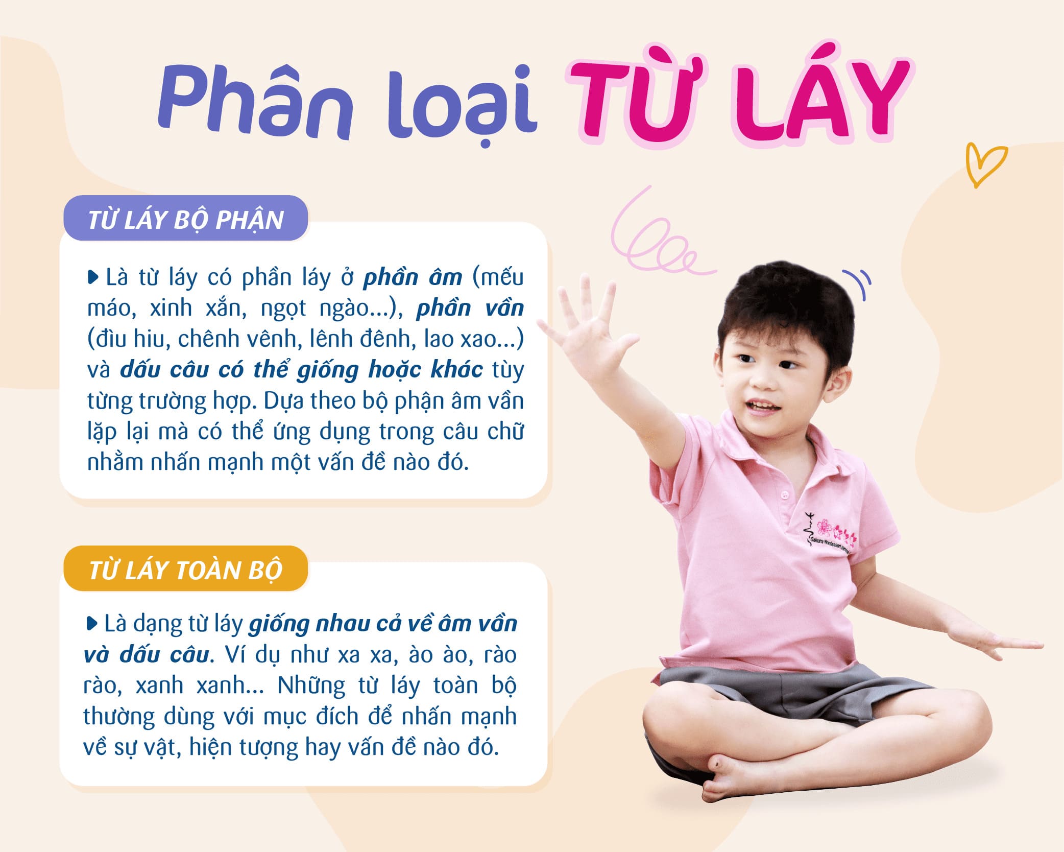 Từ láy là gì? Phân loại từ láy lớp 4 chi tiết [Bản đầy đủ 2023]